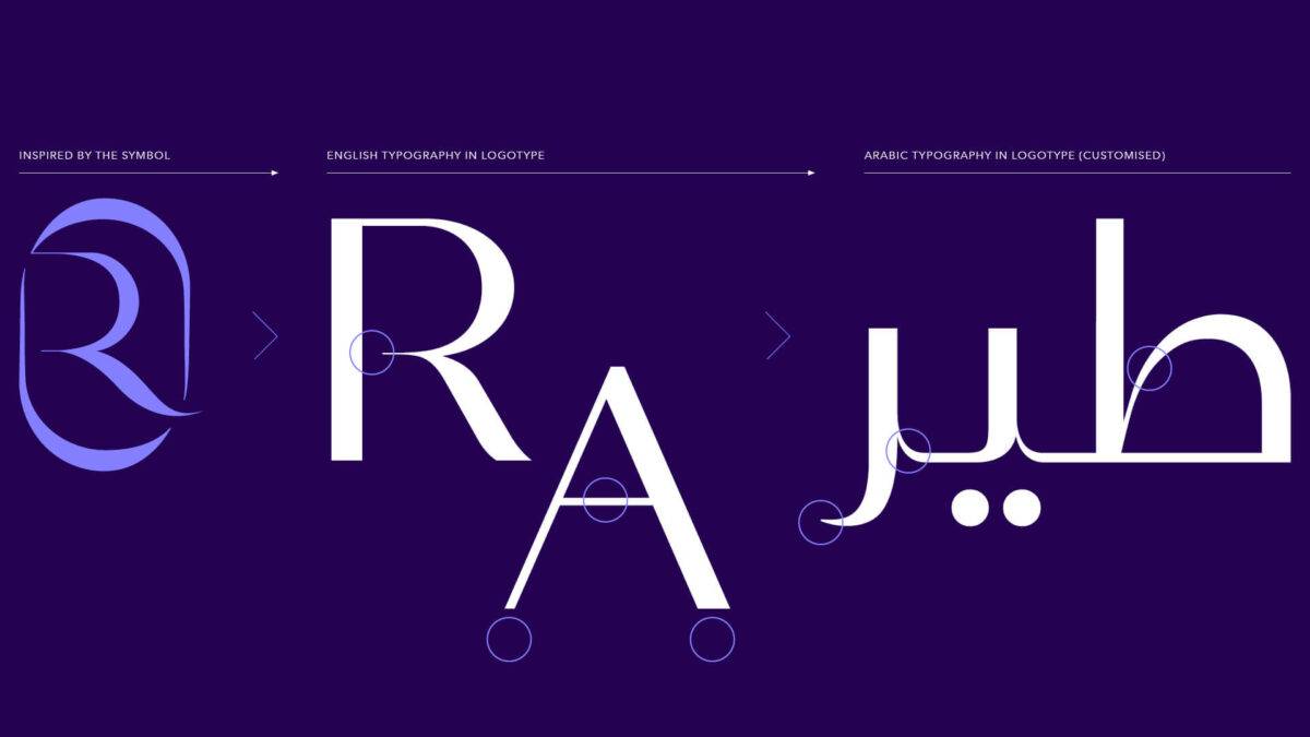 Riyadh Air Brand - PriestmanGoode